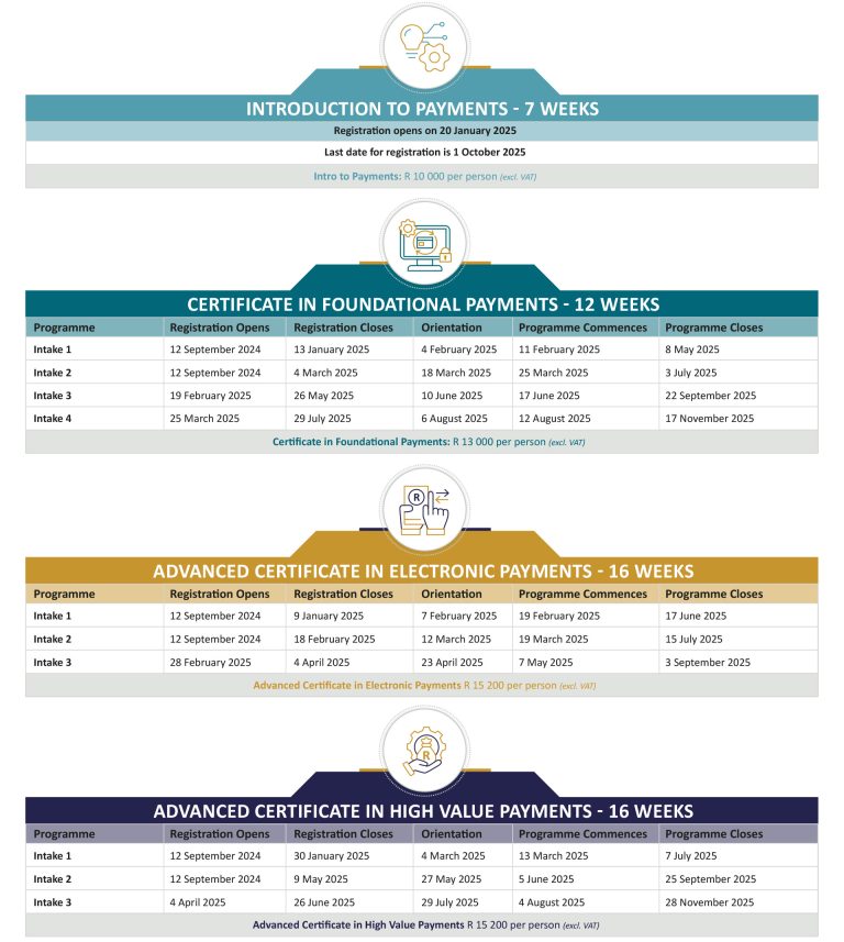 PASA Academy - Payment Association of South Africa (PASA)